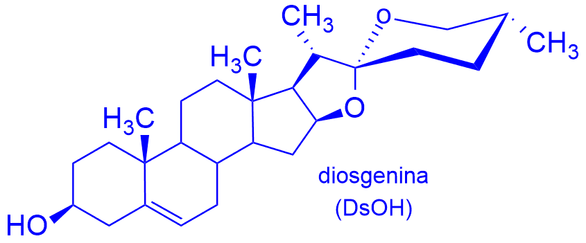 Synteza i właściwości D-glikozaminozydów diosgenylu | Wydział Chemii
